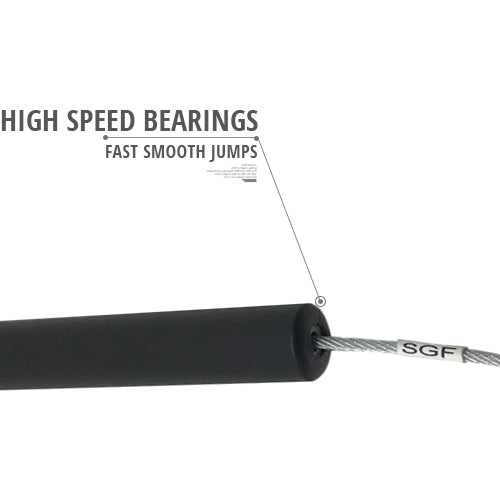 Classic SGF Speed Rope - Essential CrossFit® Gear UK – RXROX
